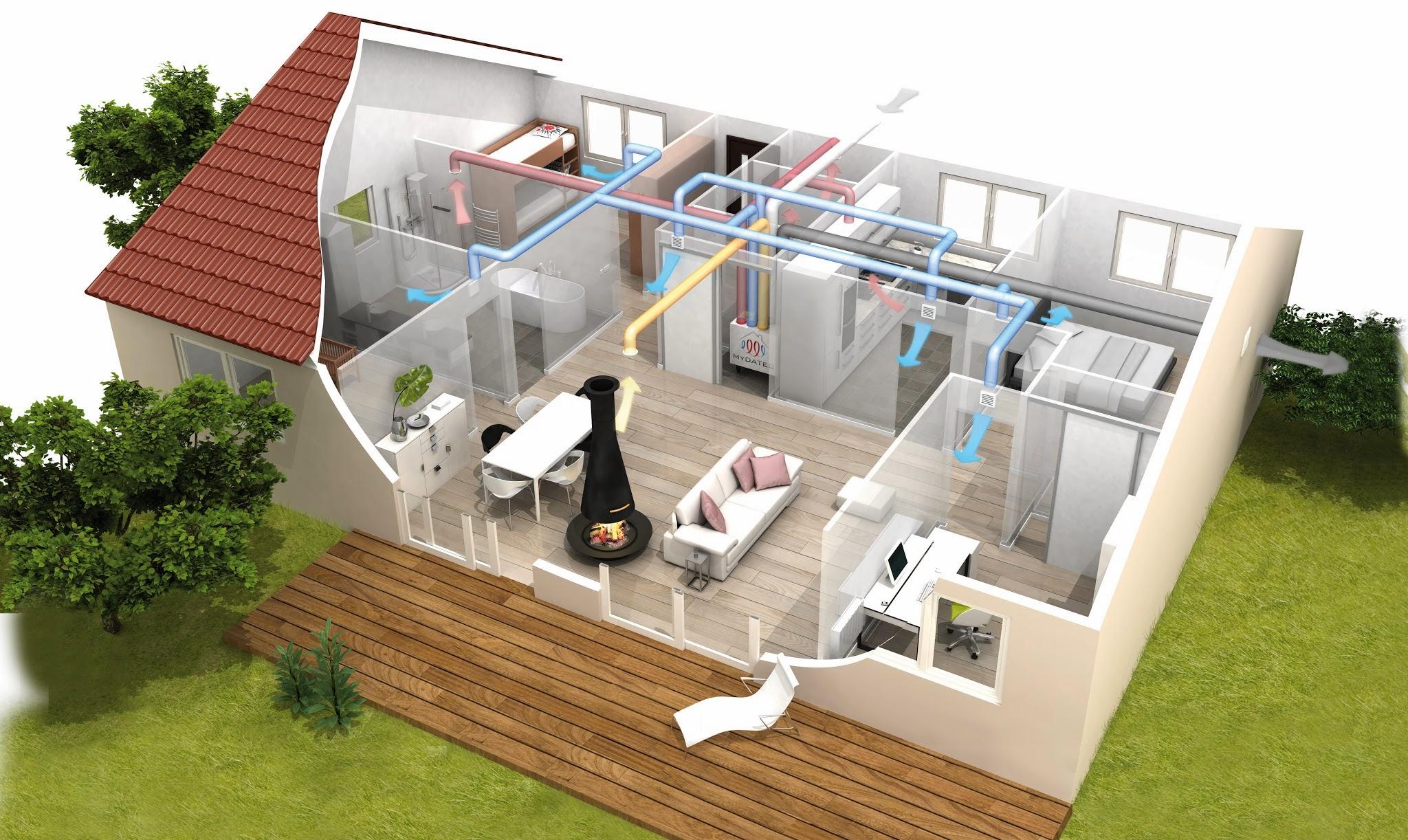 Un système de ventilation mécanique contrôlée